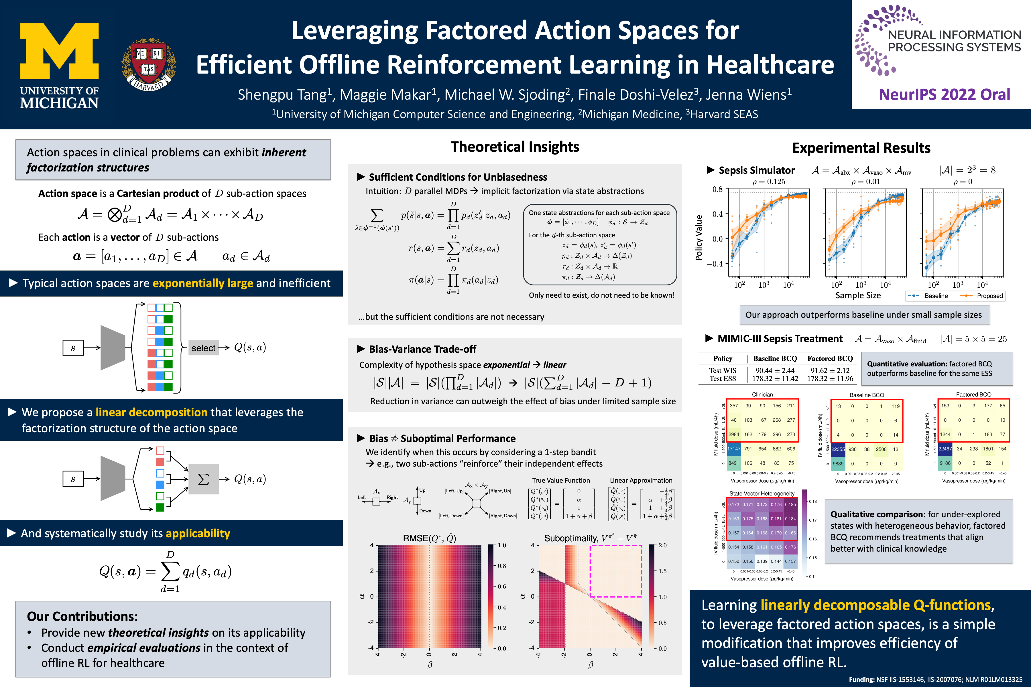 NeurIPS Poster Leveraging Factored Action Spaces for Efficient Offline Reinforcement Learning in ...